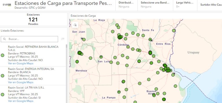 El ENARGAS endurece el control sobre las estaciones de GNC - Surtidores ...